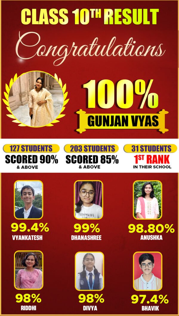 10th Maharashtra Board Subjects | Online Classes & Tuition